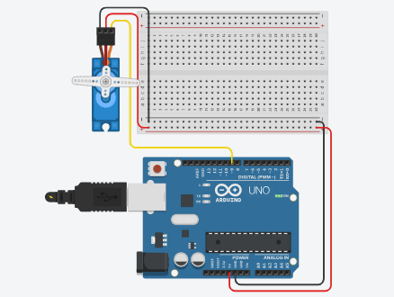 Práctica 2 | Ibero Puebla